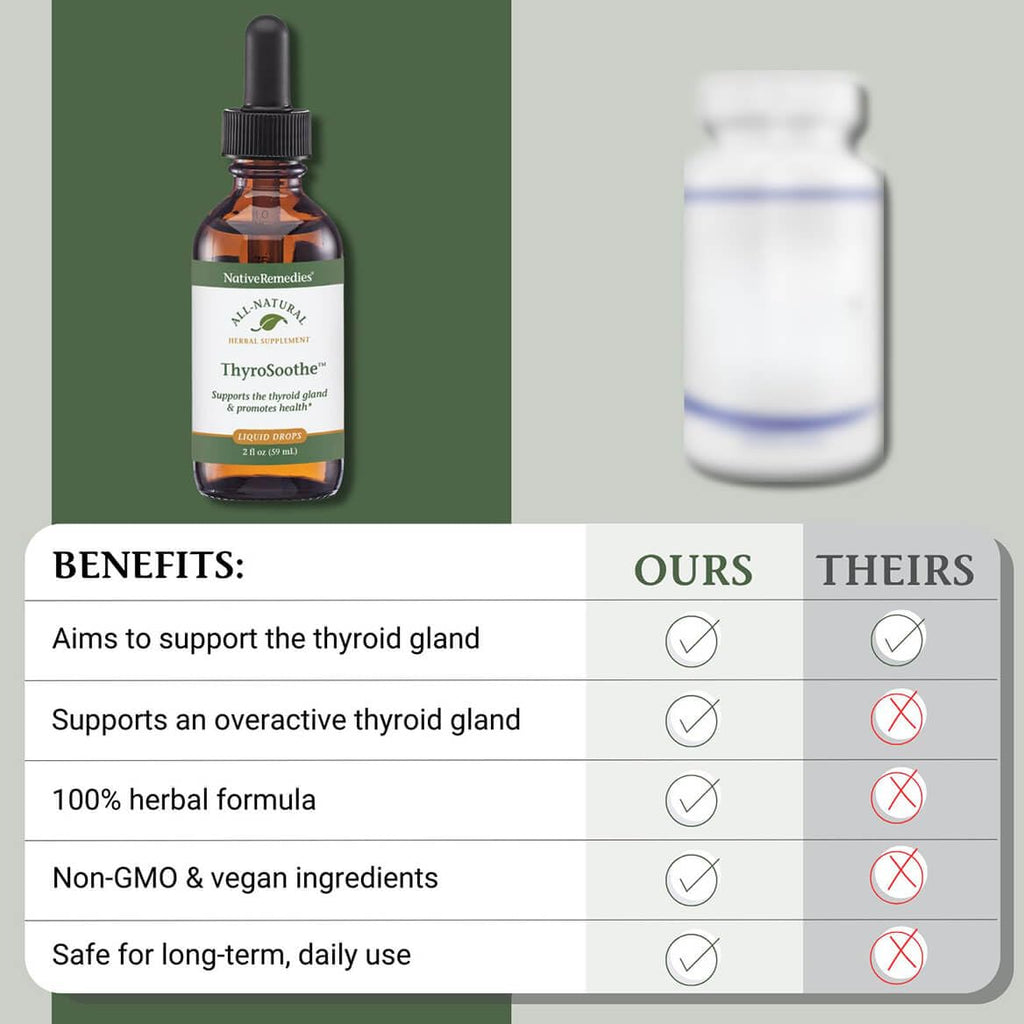 ThyroSoothe for hormonal balance