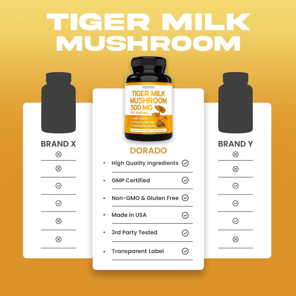 Tiger Milk Mushroom for immune support