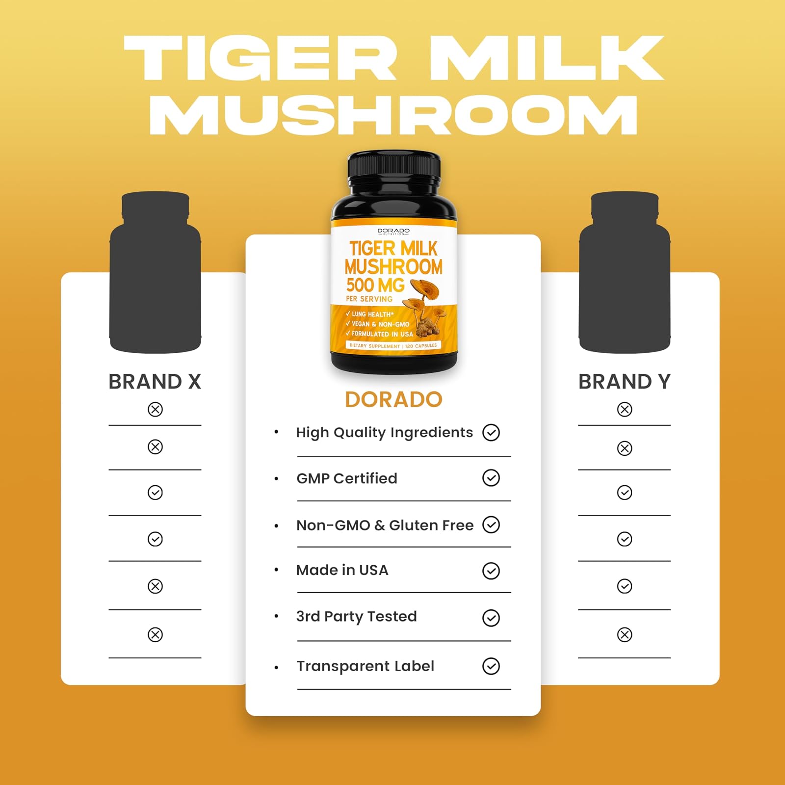 Tiger Milk Mushroom for immune support
