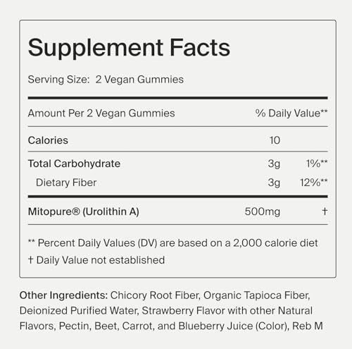 Timeline Urolithin A for men's wellness