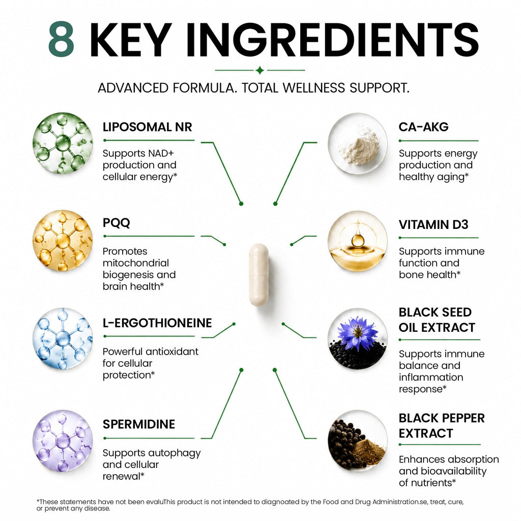TimeMagic NMN for cellular health