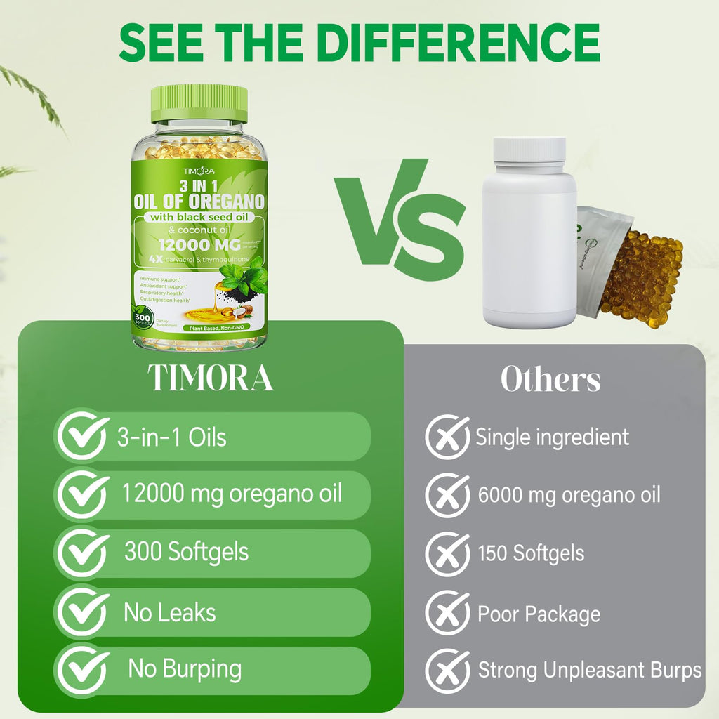 TIMORA oregano oil benefits