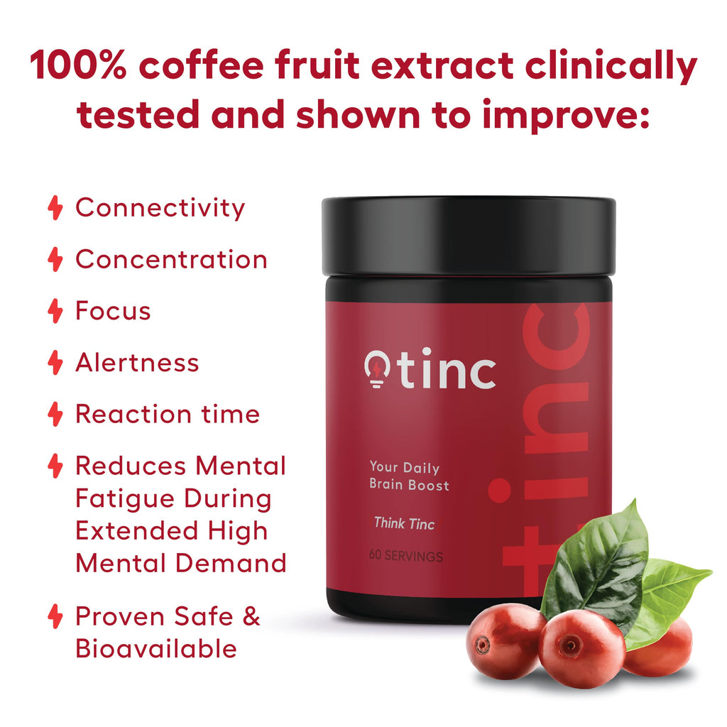Tinc Coffee Fruit vitamins for cognitive health