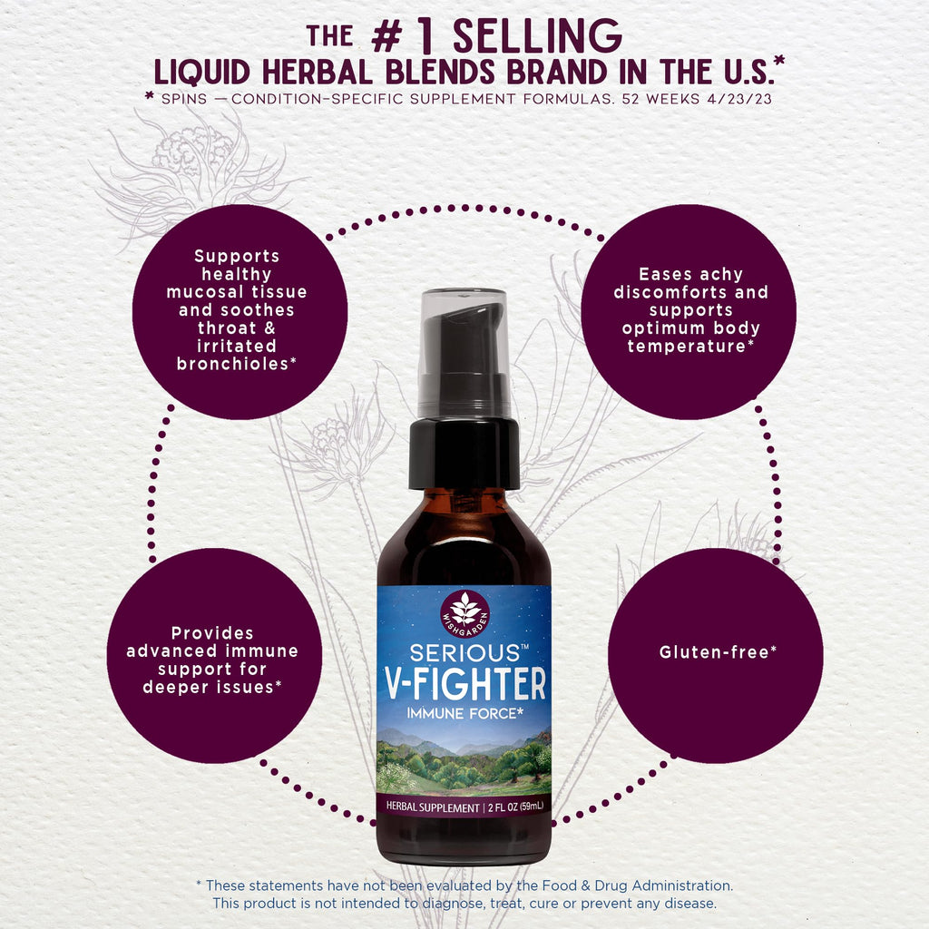 tincture with bee propolis benefits