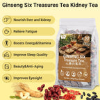 Tiucm kidney tea for detox