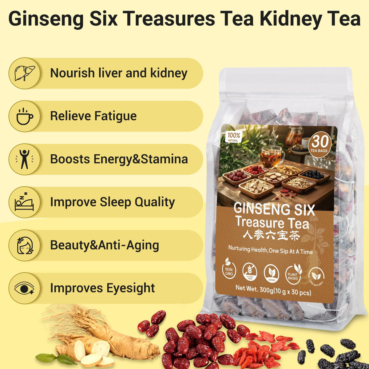Tiucm kidney tea for detox