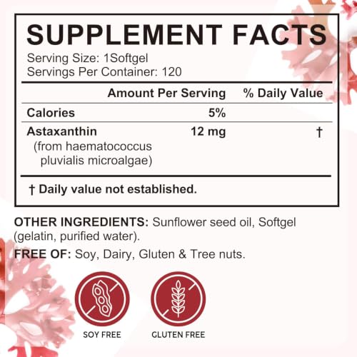 Tiuedu softgels for daily wellness
