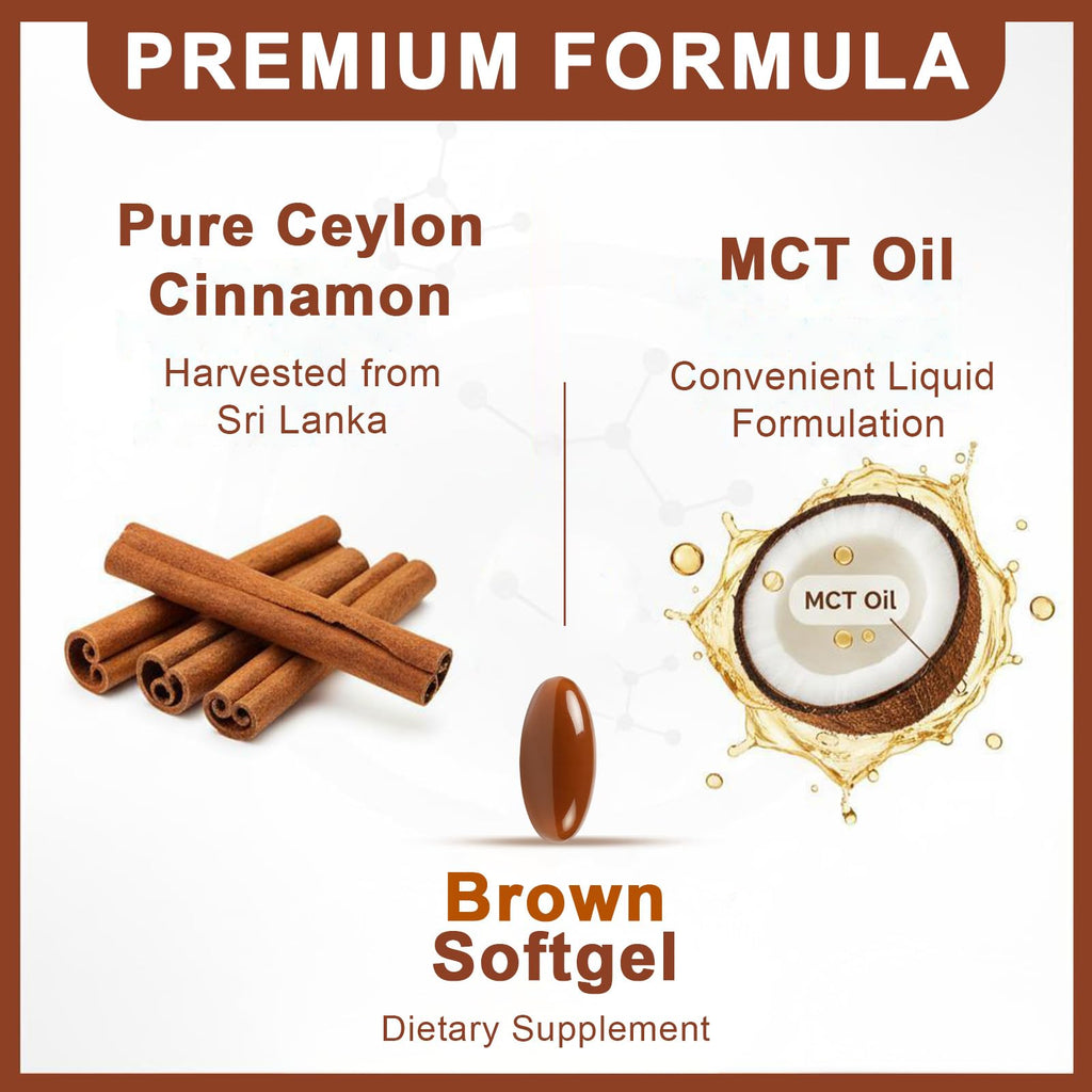 Tiuedu softgels for digestive health