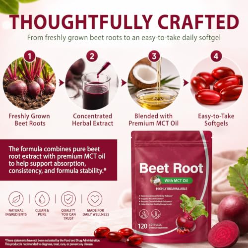 Tiuedu superfood beet root powder