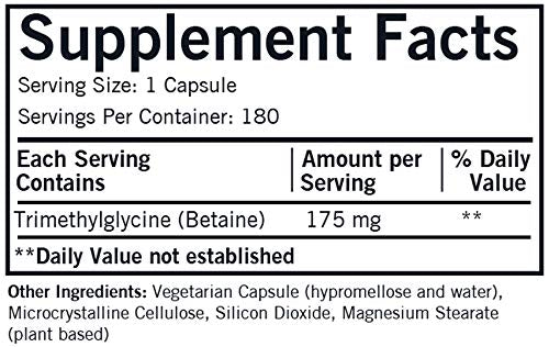 TMG 175 mg health benefits