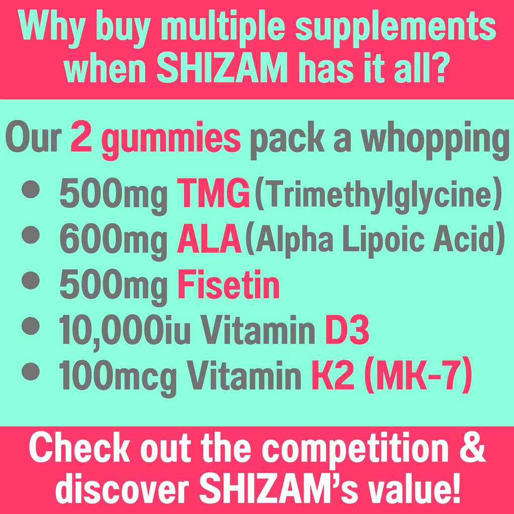 TMG Betaine Alpha Lipoic Acid benefits
