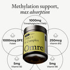 TMG support for energy levels