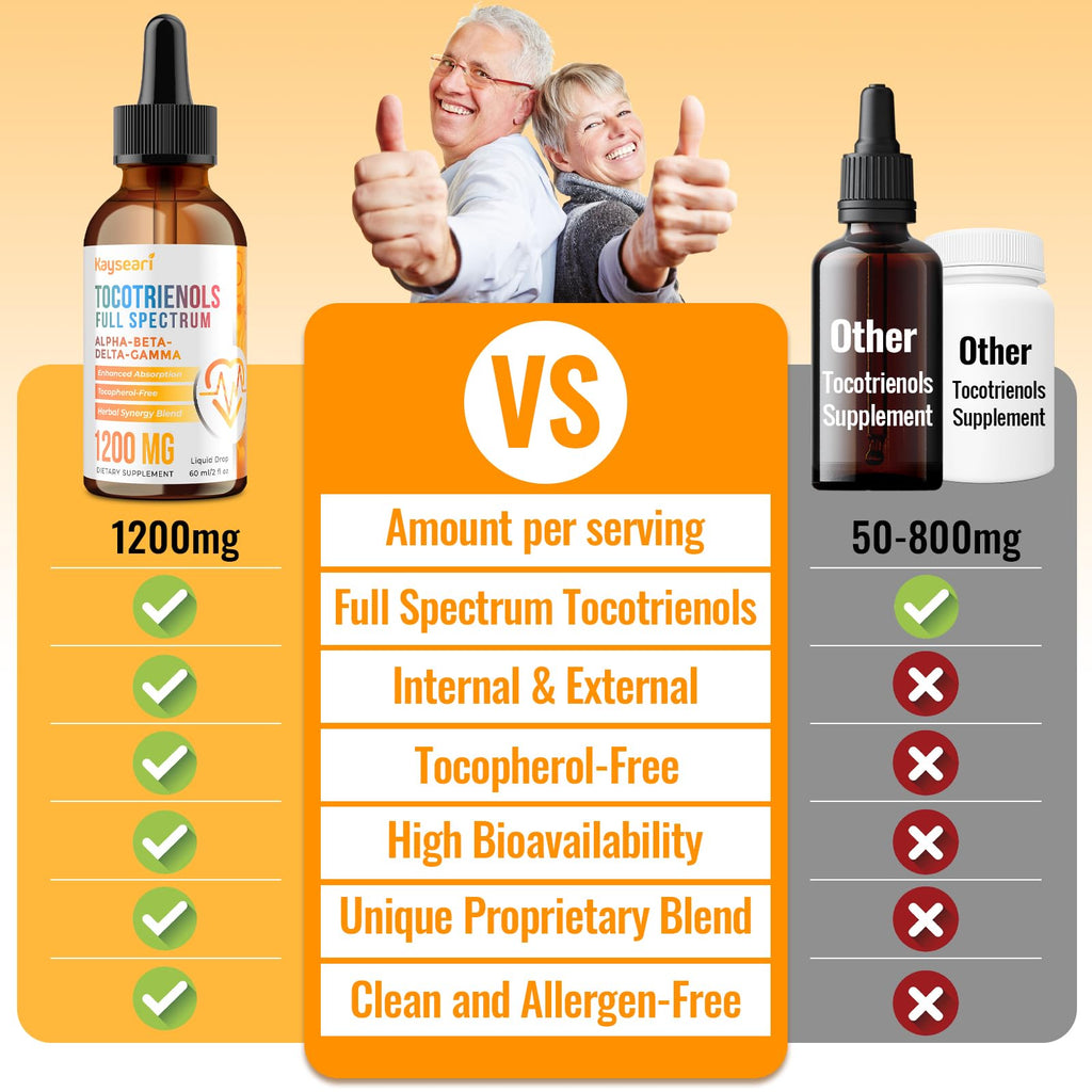 Tocotrienols for immune system support