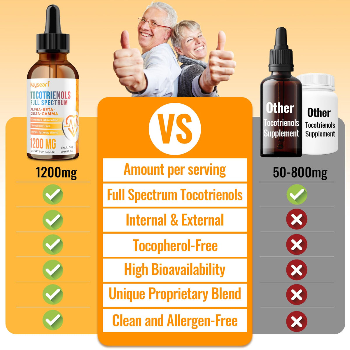 Tocotrienols for immune system support