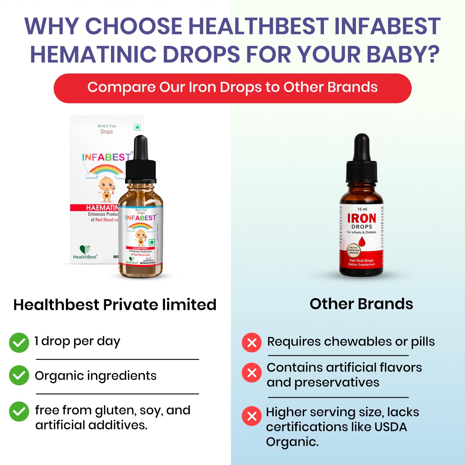 toddler-friendly iron supplement