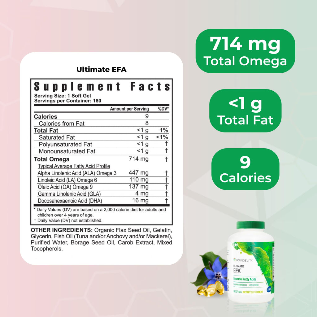 Toddy blended vitamin & mineral supplements with omega-3