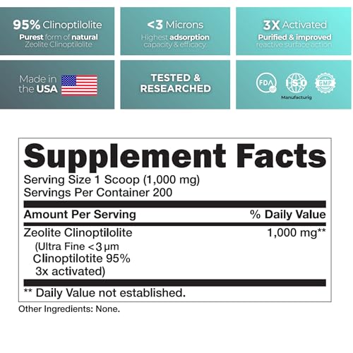 TODICAMP zeolite powder health benefits