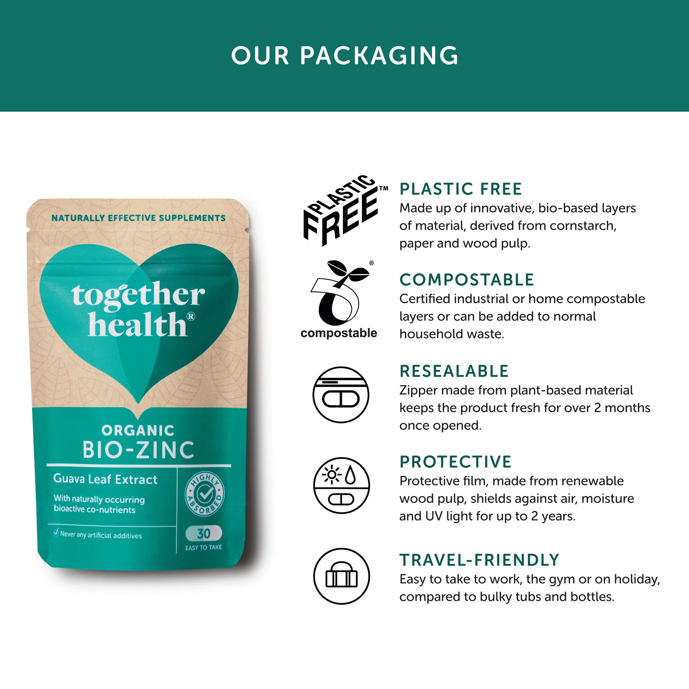 Together zinc for everyday use
