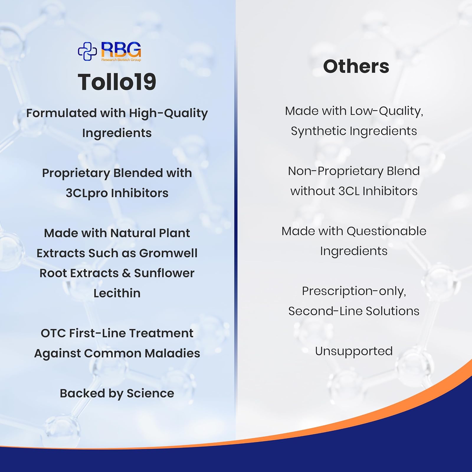 Tollo19 multivitamin for men