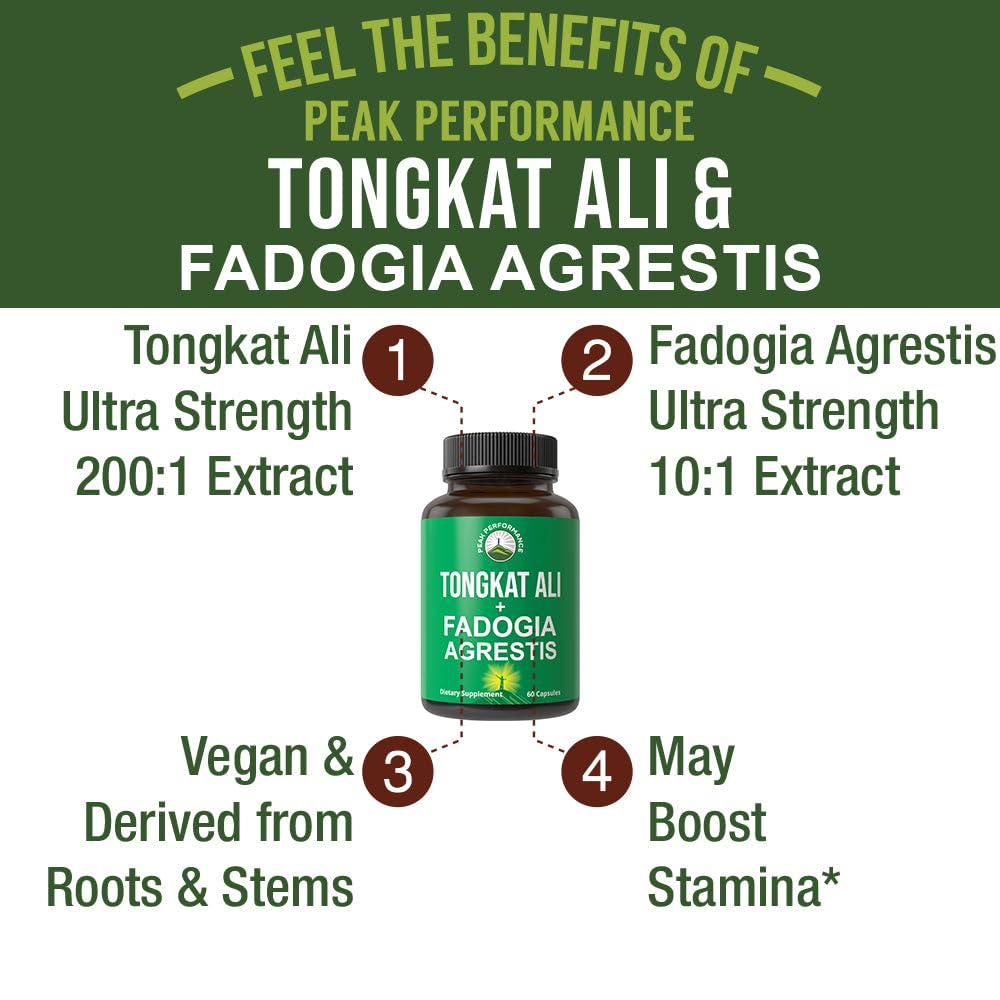 Tongkat Ali energy boost capsules
