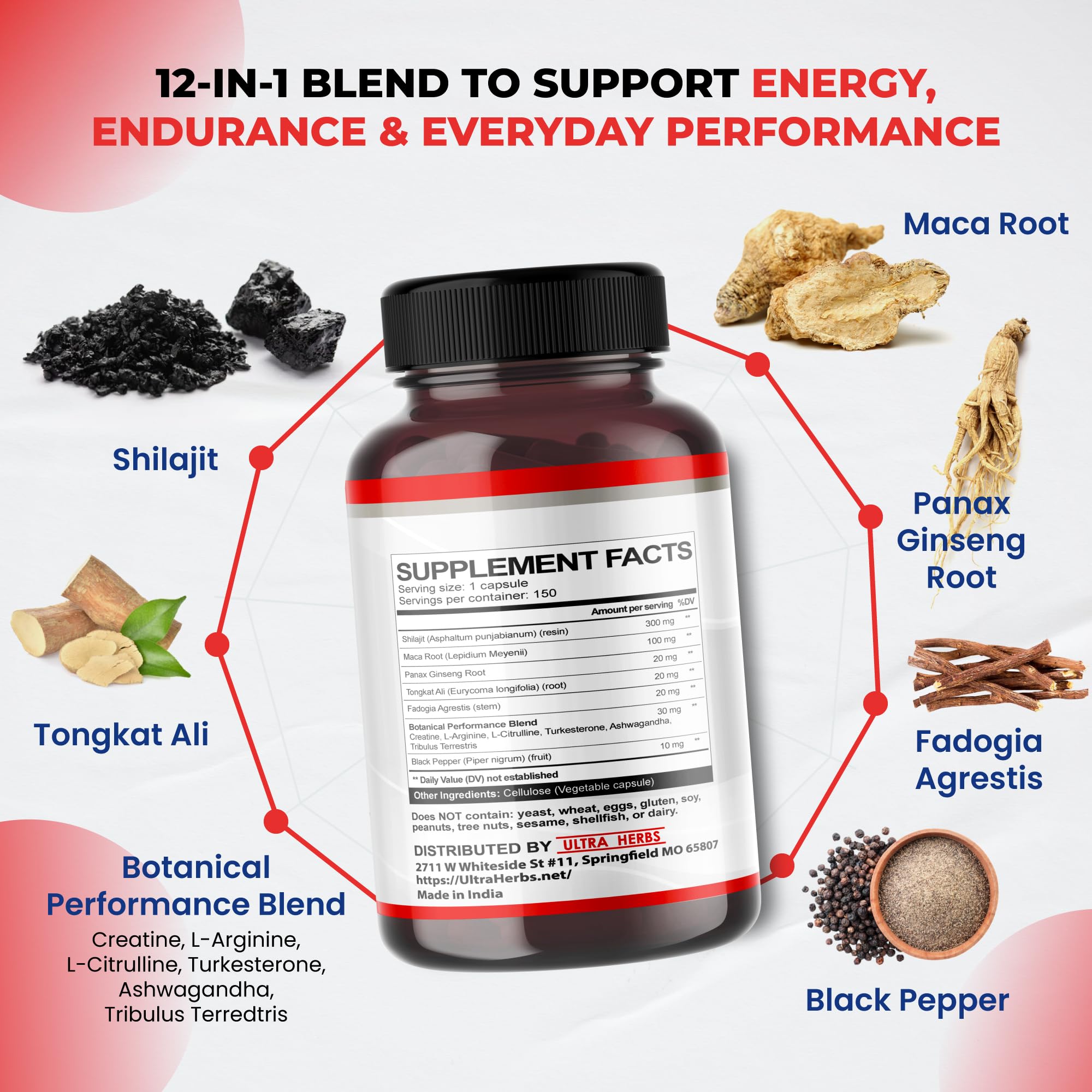 Tongkat ali enhanced shilajit formula