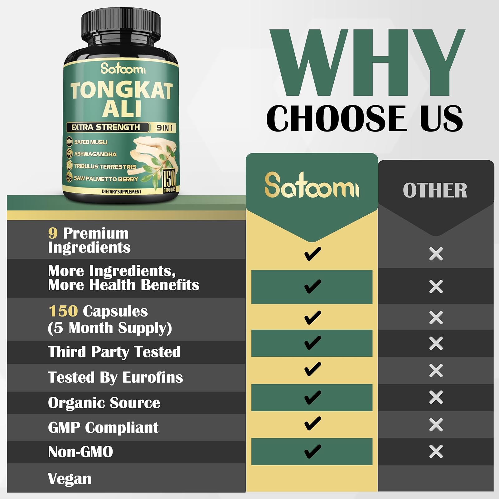 Tongkat Ali extract for male performance