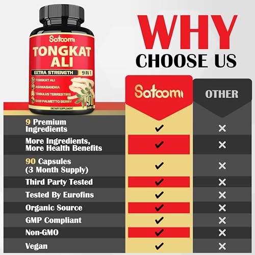 Tongkat Ali for enhanced performance