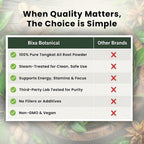 Tongkat Ali root for improved performance