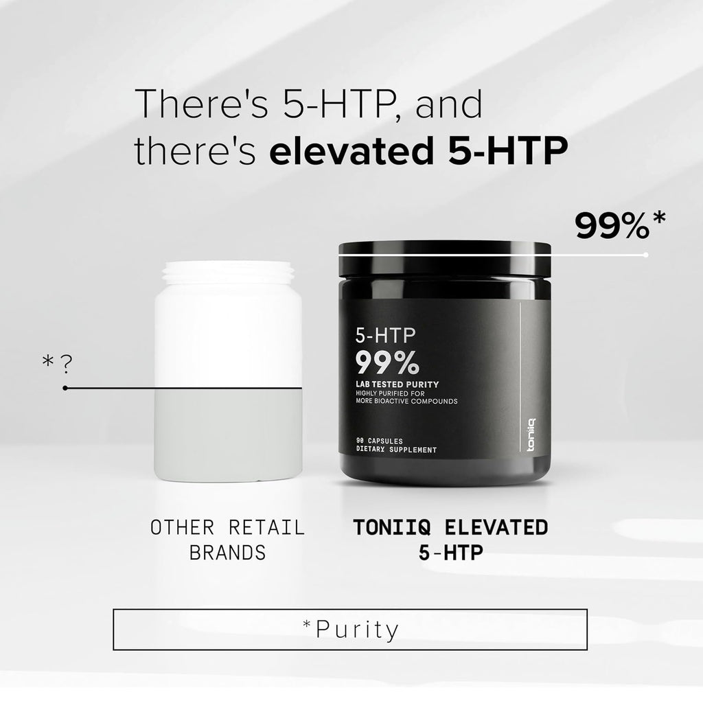 Toniiq 5-HTP 200 mg dosage