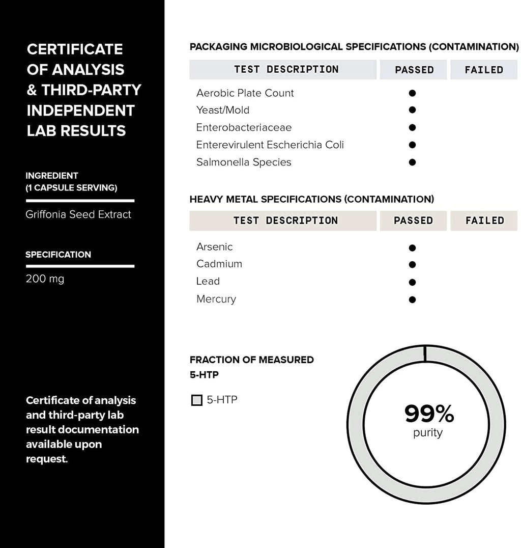 Toniiq 5-HTP for emotional balance