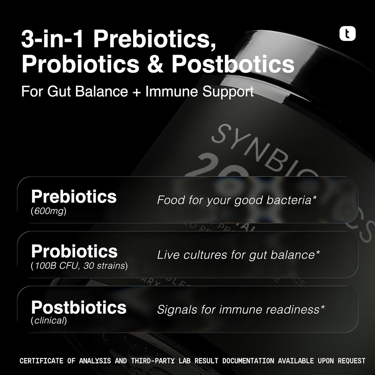 Toniiq capsules for daily wellness