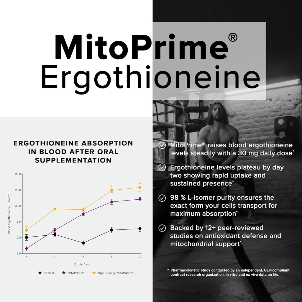 Toniiq Ergothioneine kids multivitamin capsules