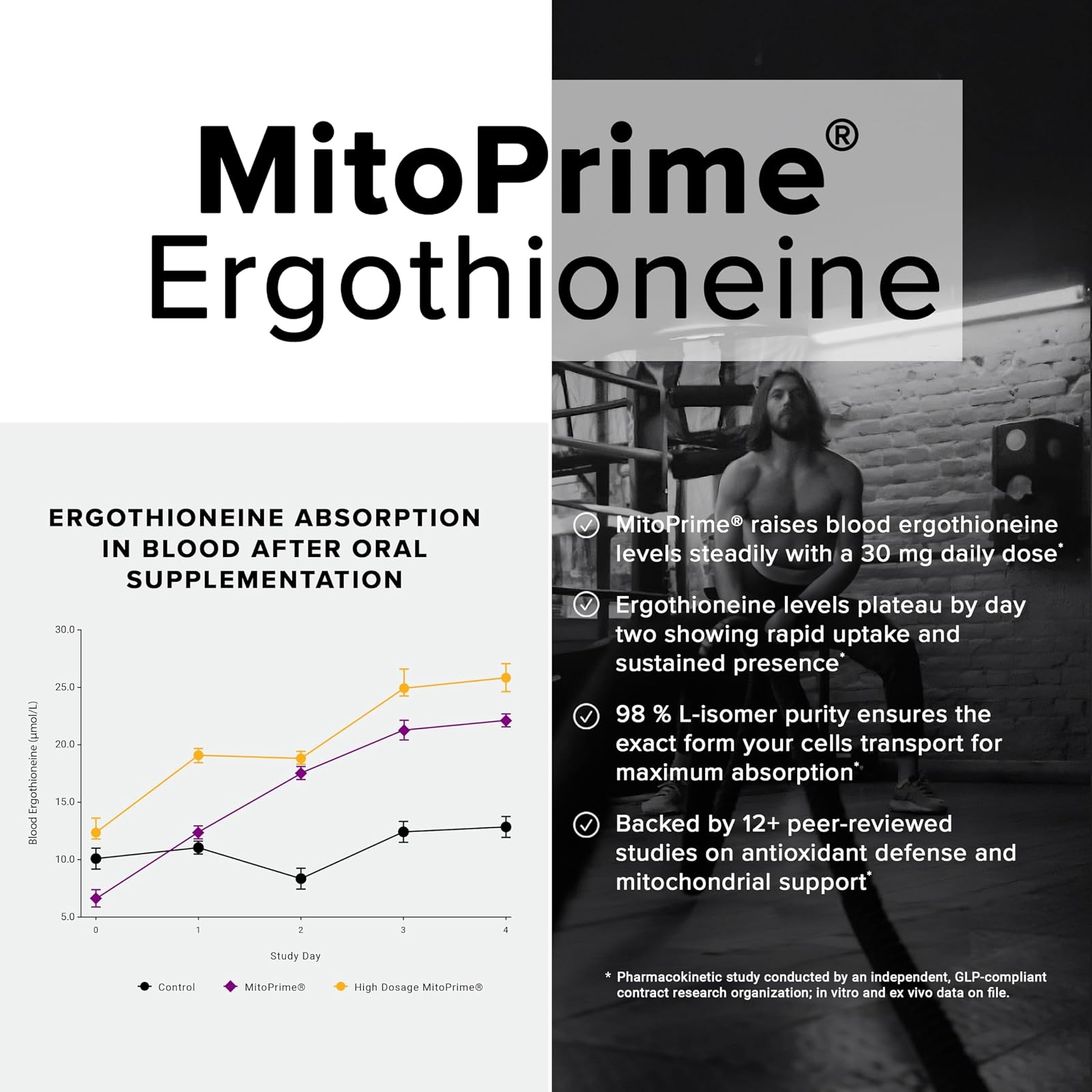 Toniiq Ergothioneine kids multivitamin capsules