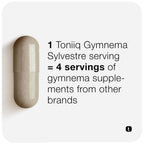 Toniiq Gymnema for weight management