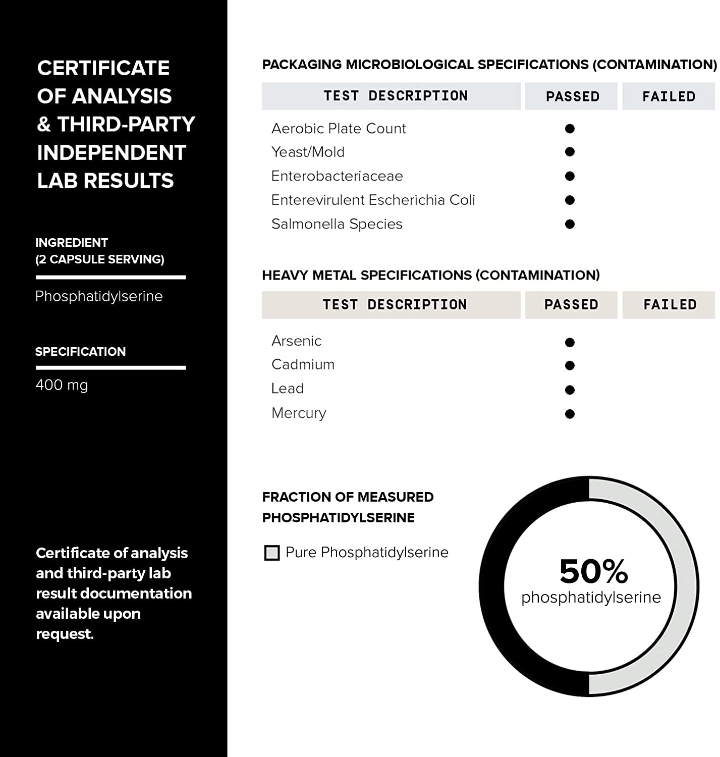 Toniiq phosphatidylserine for studying