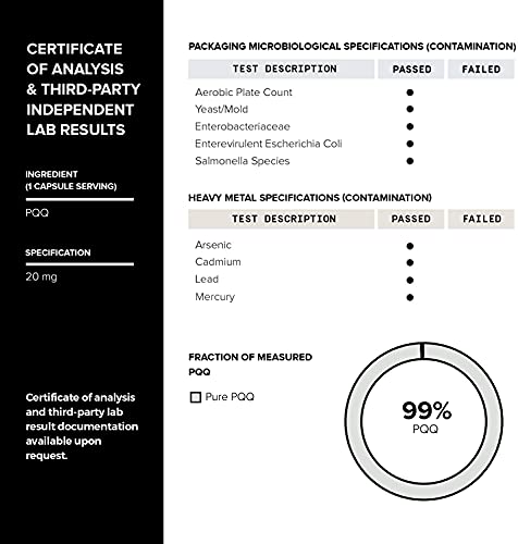 Toniiq PQQ multivitamin for seniors