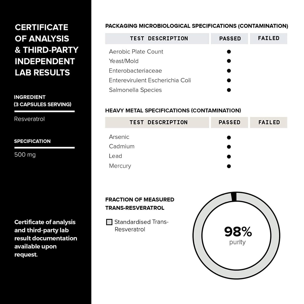 Toniiq Resveratrol for healthy aging