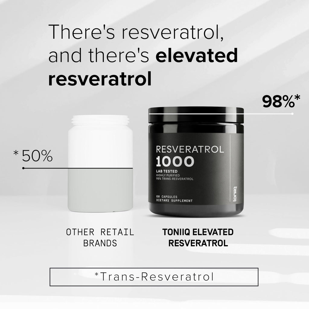 Toniiq resveratrol for overall wellness