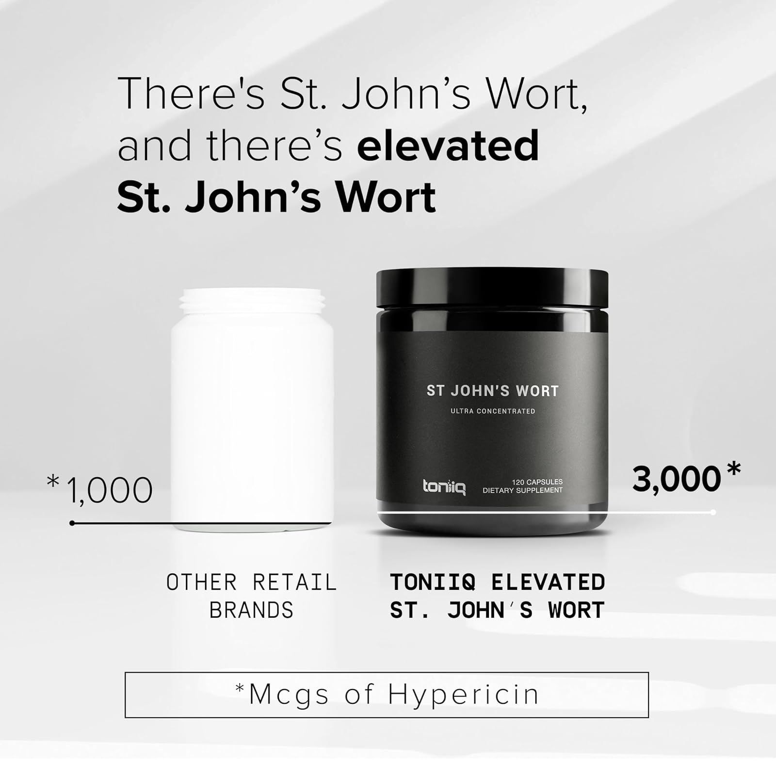 Toniiq St. John's Wort for emotional balance