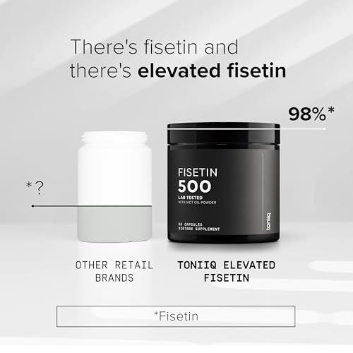 Toniiq supplements for enhanced wellness