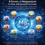 Top Nurex magnesium for better sleep