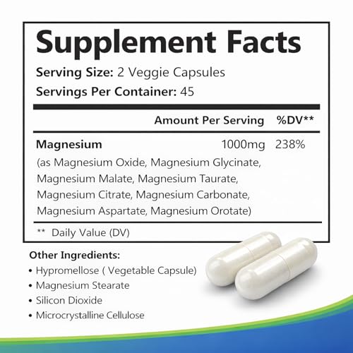 Top Nurex magnesium for overall wellness