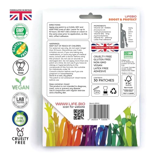 top rated blended vitamin & mineral patches