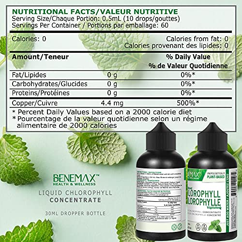 top-rated chlorophyll brand for supplements