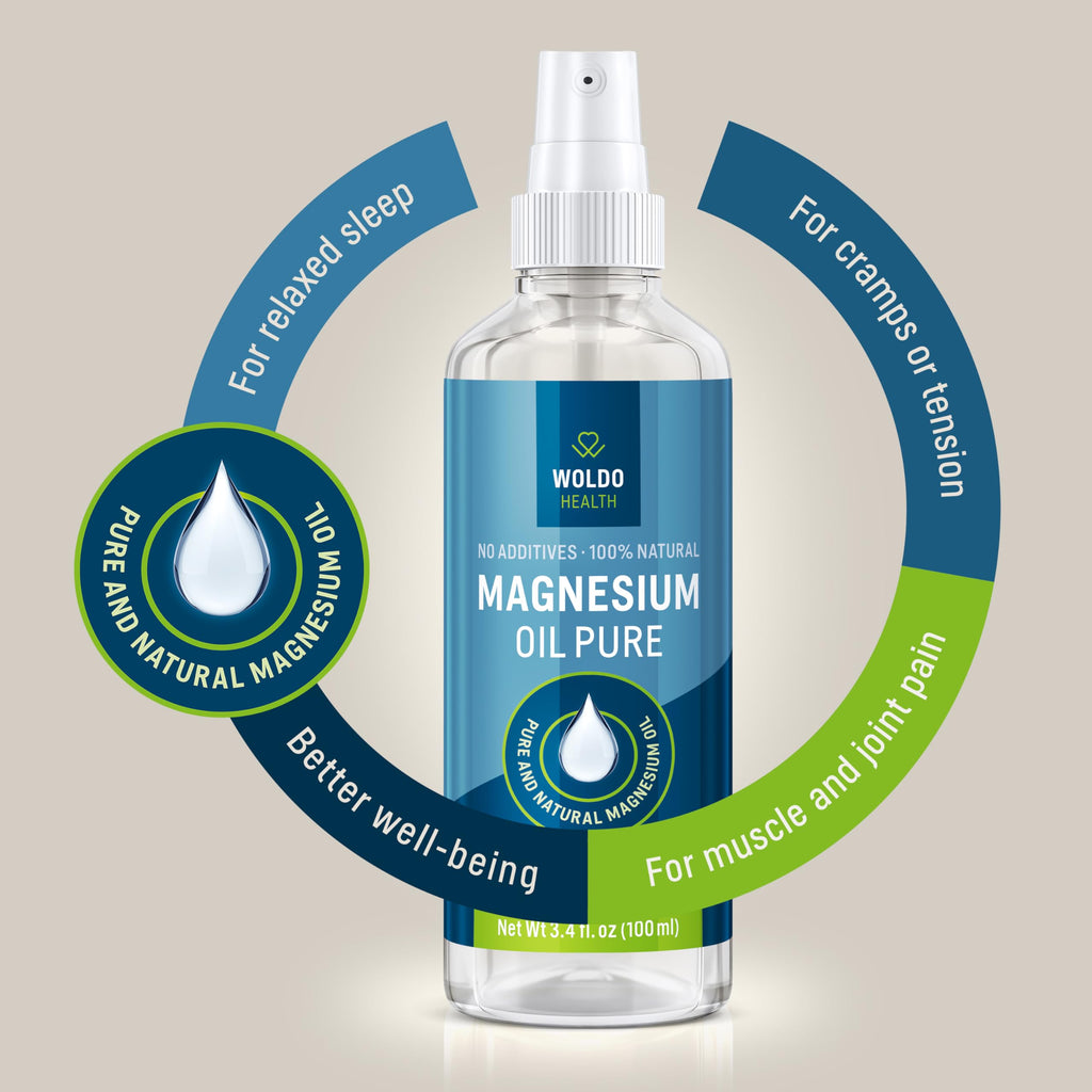 top-rated magnesium oil for stress relief