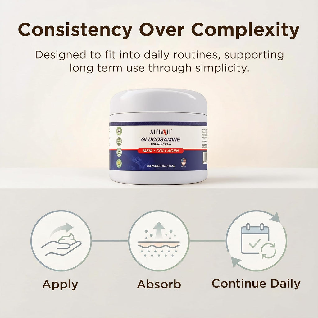 topical cream for joint health