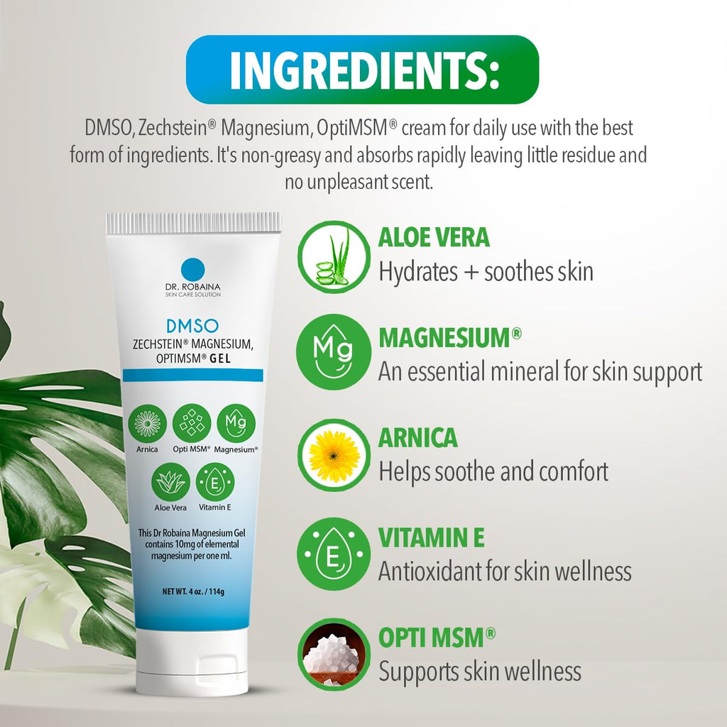 topical DMSO gel for inflammation