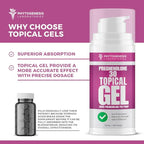 Topical gel for hormone balance
