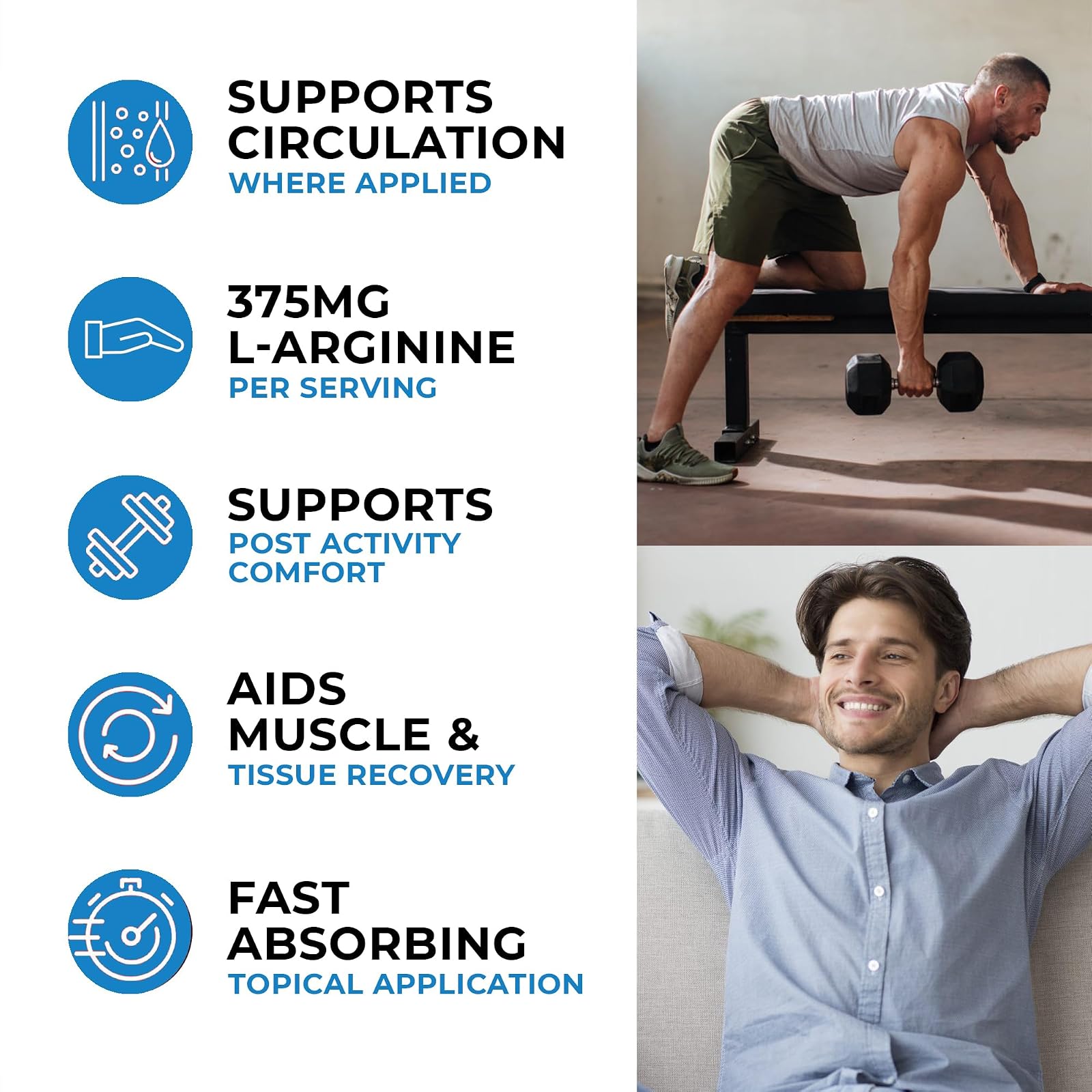 Topical gel with L-Arginine for vitality