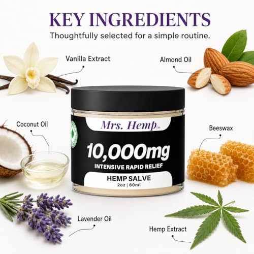 Topical hemp salve for inflammation